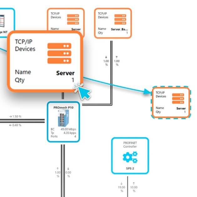 PROnetplan V2: The uncomplicated network planning software for industry ...