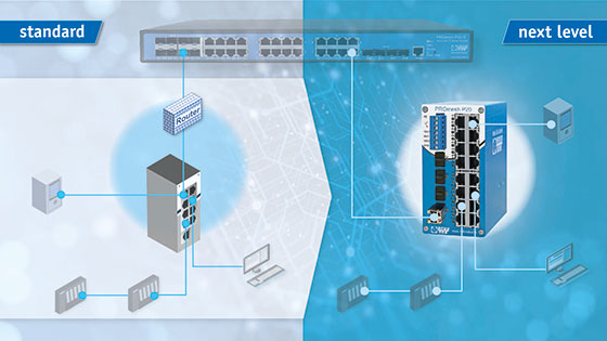 Router a firewall súčasťou diagnostického prepínača PROmesh P20 | ControlSystem s.r.o ...