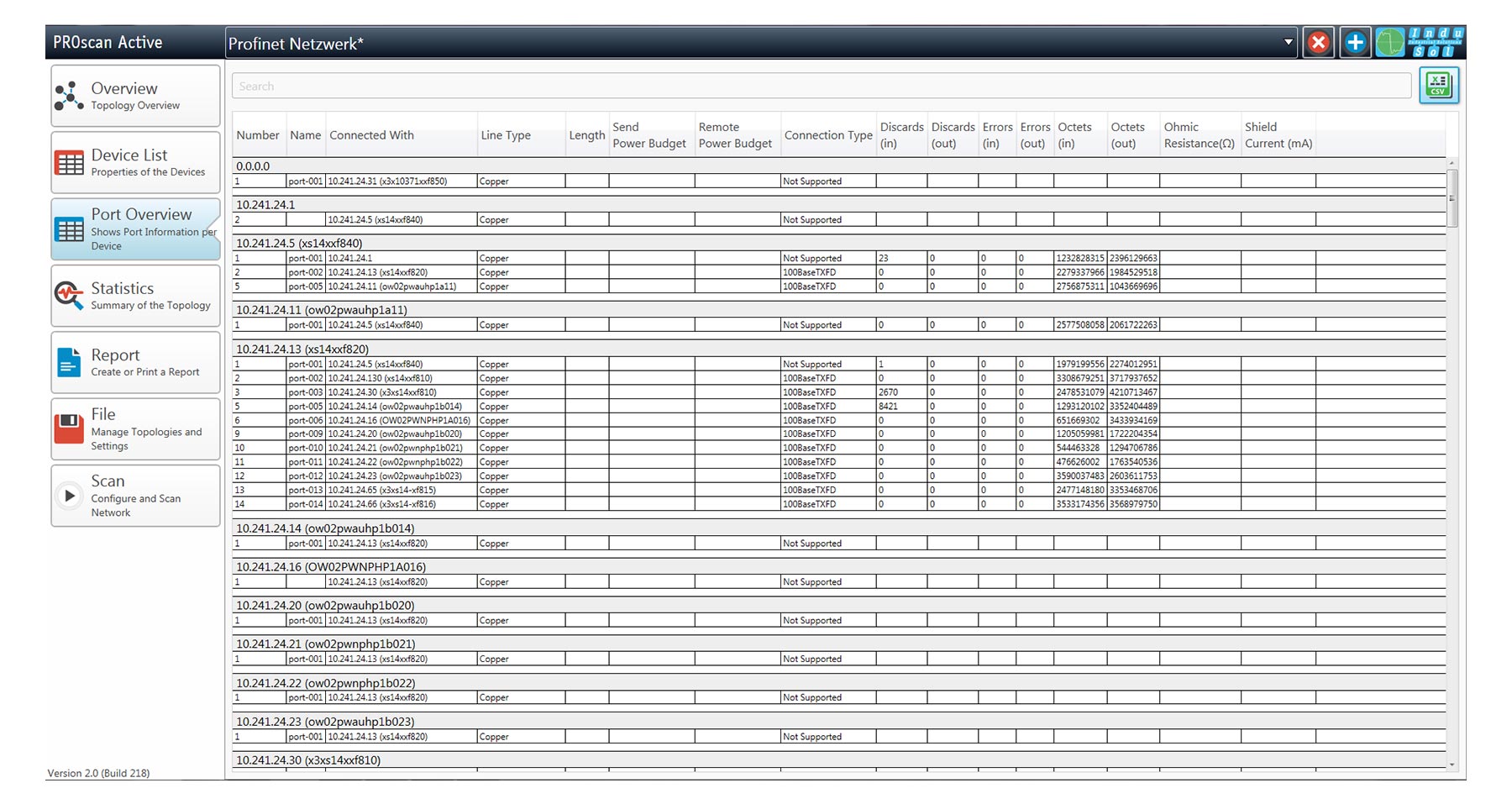 EtherNet/IP Topology Software | Indu-Sol